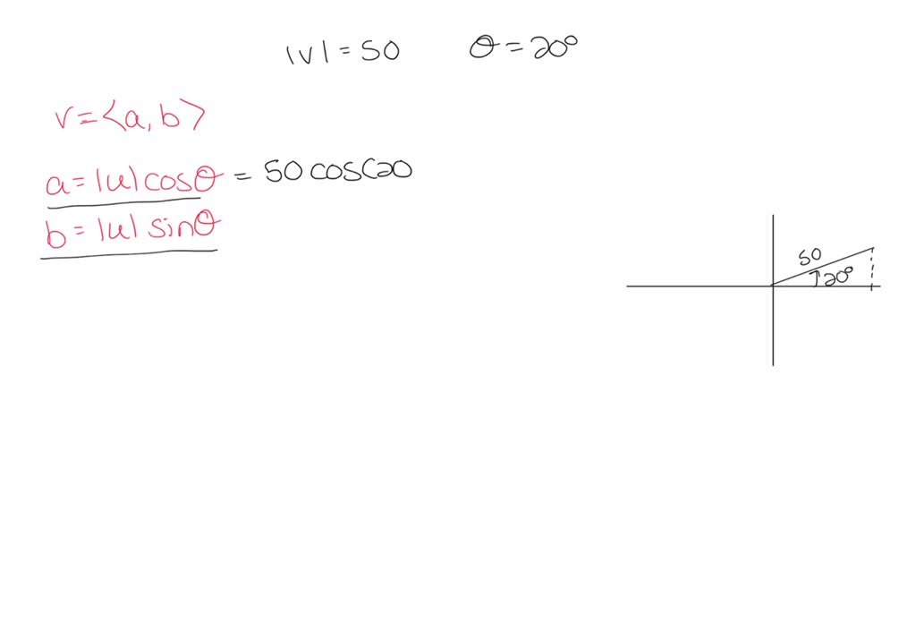 SOLVED:Vector v has the given direction and magnitude. Find the horizontal and vertical ...