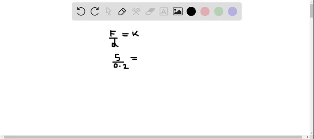 SOLVED:Hooke's law states that the force F required to compress a ...