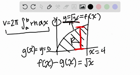 SOLVED:Let R be the region bounded by the following curves. Use the ...