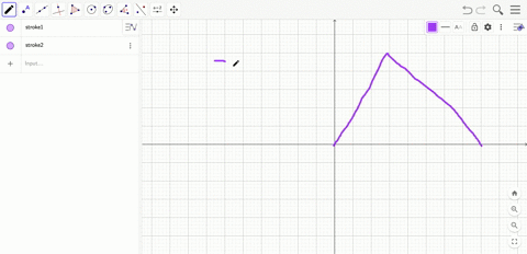 SOLVED:Sketch the graph with f and g as shown in the figure. (FIGURE CAN'T COPY) -f