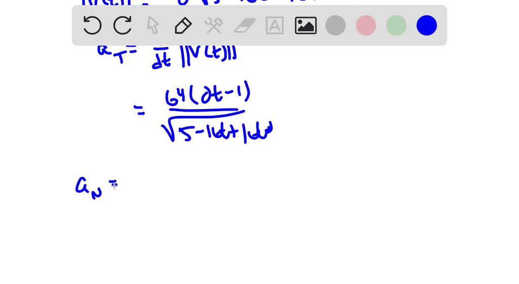 Solved Find The Tangential And Normal Components Of Acceleration For The Given Position
