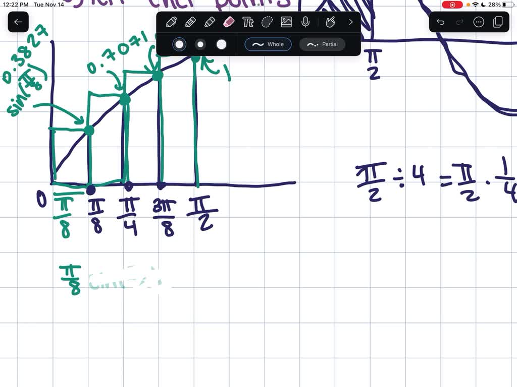 (a) Estimate the area under the graph of f(x) = sinx from x = 0 to x = π/2 using four ...