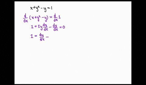 SOLVED:Vertical tangent lines a. Determine the points where the curve x ...