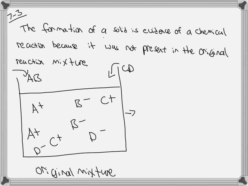 ⏩SOLVED:Why is the formation of a solid evidence of a chemical… | Numerade