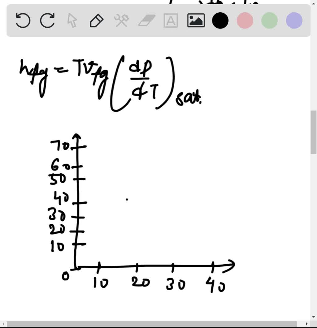 SOLVED:Using its definition and the values listed in Table A-9 ... SOLVED:Using its definition and the values listed in Table A-9 ...