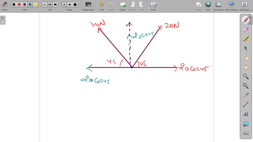 SOLVED:A slender rod bent into the shape shown rotates about the fixed ...