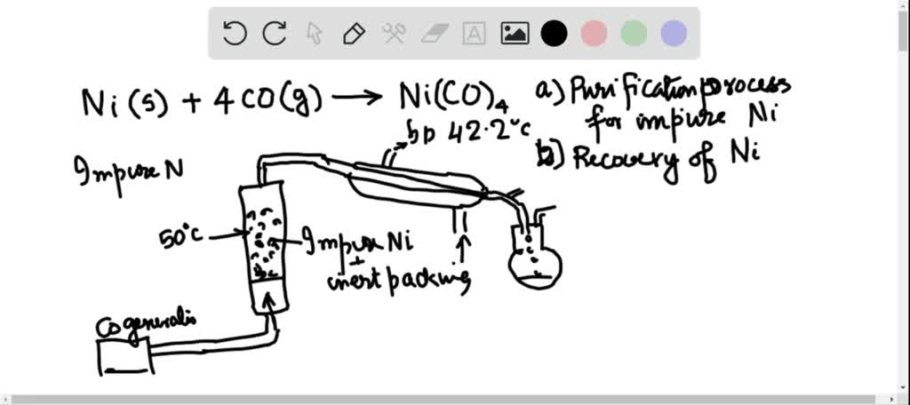 SOLVED: in 1899, German chemist Ludwig Mond developed a process for ...