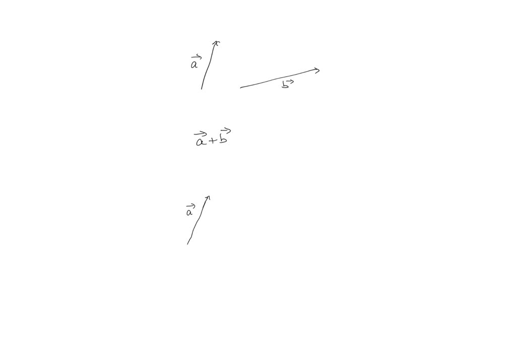 SOLVED:Refer to vectors a through h below. Make a copy or a sketch of ...