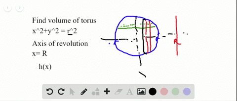 SOLVED:Volume of a Torus Repeat Exercise 47 for a torus formed by ...