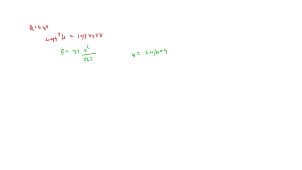 For the stream cross section shown below, plot a graph depicting the ...