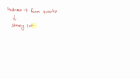 SOLVED:What is the difference between a boson and a fermion? Between a ...