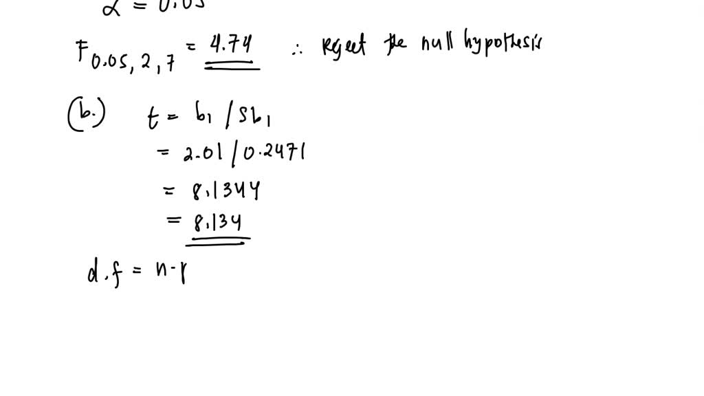 ⏩SOLVED:Refer to the data presented in exercise 2 . The estimated… | Numerade
