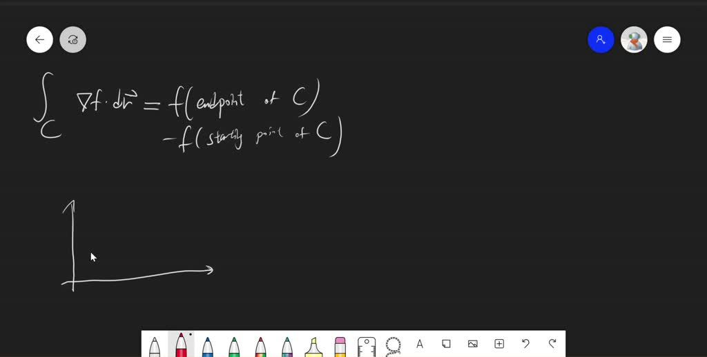 Solvedthe Figure Shows A Curve C And A Contour Map Of A Function F Whose Gradient Is Continuous 