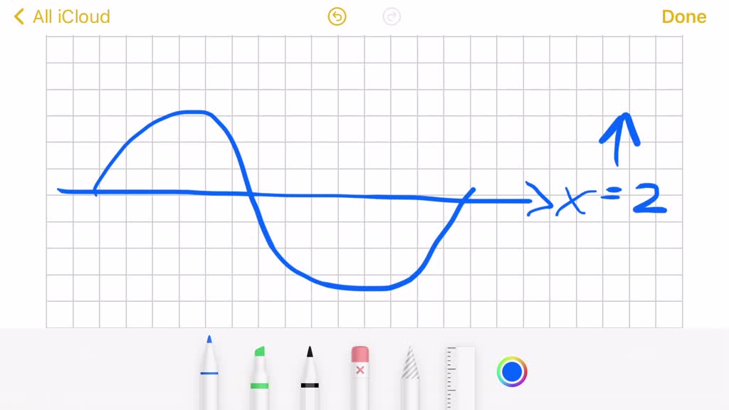 Given a sine or cosine graph, the vertical translation is equal to the ...
