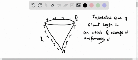 SOLVED:A cone made of insulating material has a total charge Q spread ...