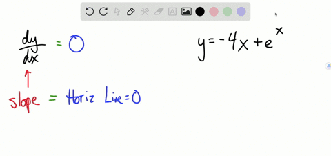 SOLVED:Determine the point(s) (if any) at which the graph of the function has a horizontal ...