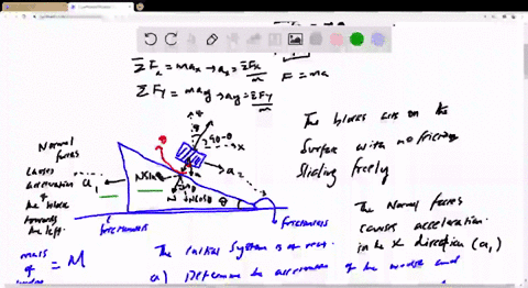 Moving Wedge. A wedge with mass M rests on a frictionless,...