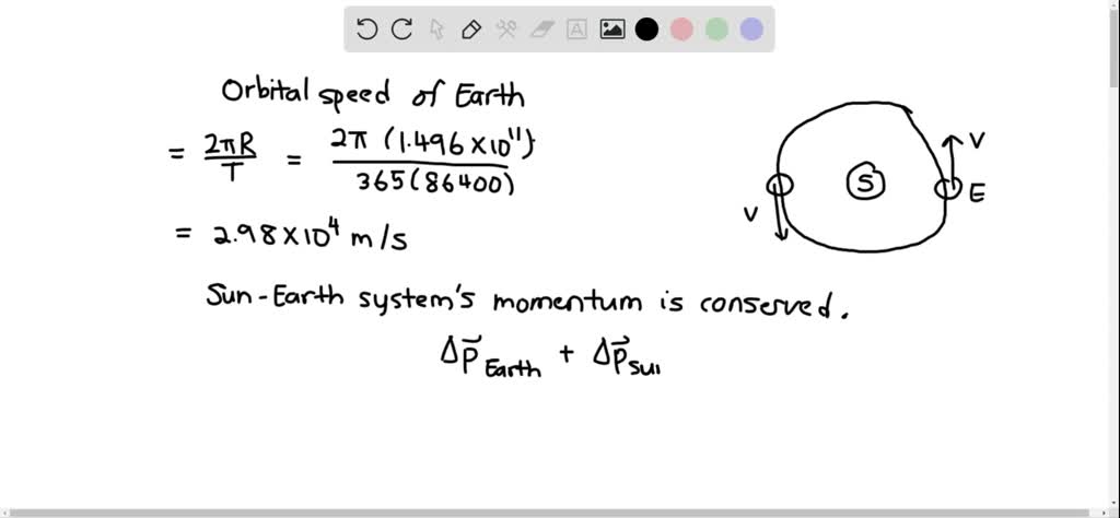 What Is The Magnitude Of Orbital Velocity Earth In M S The Earth