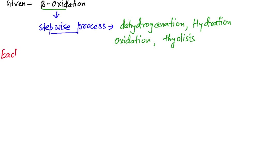 ⏩SOLVED:Why is the stepwise oxidation of fatty acids called… | Numerade