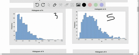 SOLVED:The JMP output in Figure 25.3 gives the degrees of freedom for a ...