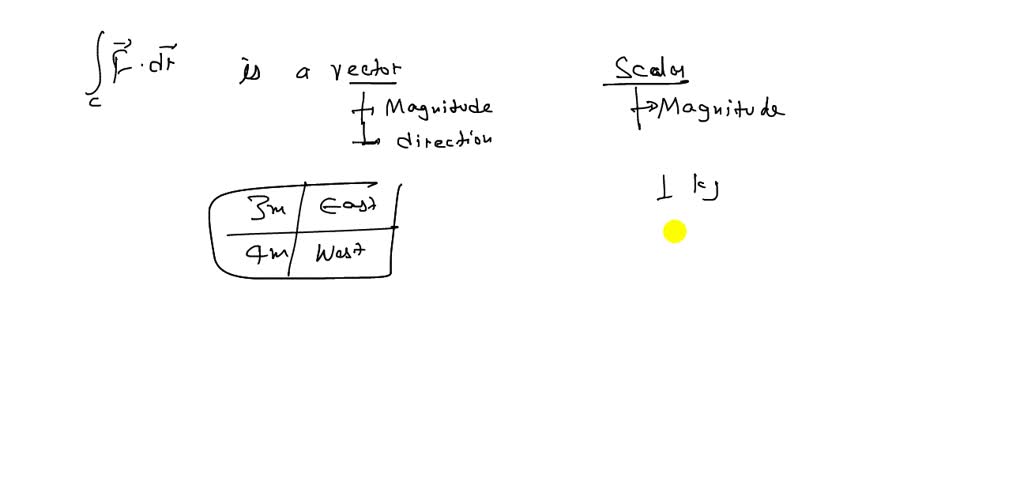 SOLVED:Let I be an ideal in an integral domain R. Is it true that R / I is also an integral domain?