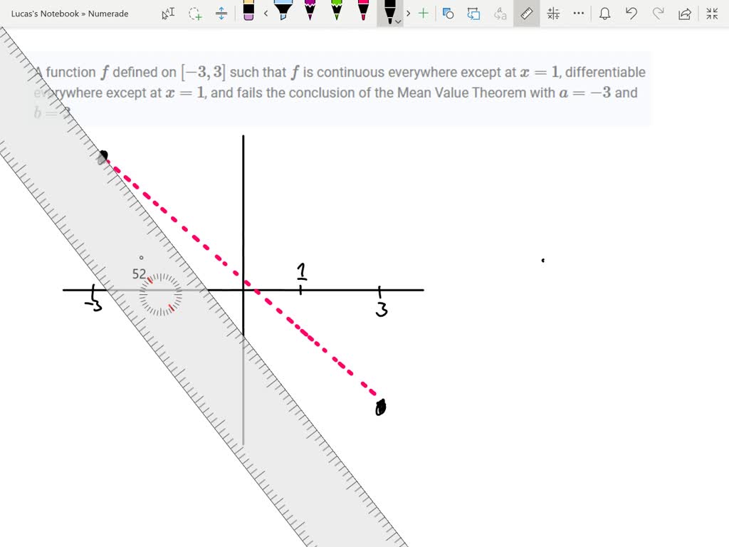 SOLVED:A function f defined on [-3,3] such that f is continuous everywhere except at x=1 ...