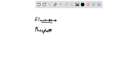 SOLVED: The ground-state term symbol for O2^+is ^2 Πg. The first ...