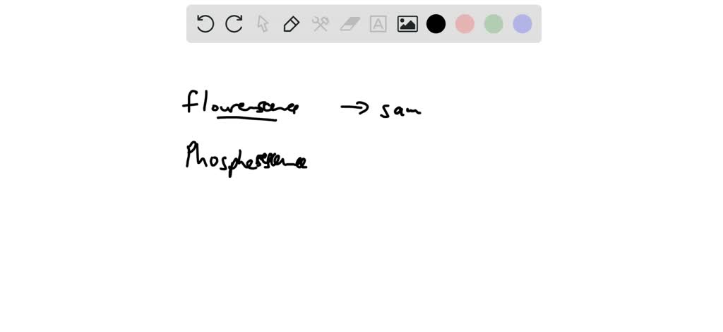 SOLVED: The ground-state term symbol for O2^+is ^2 Πg. The first ...