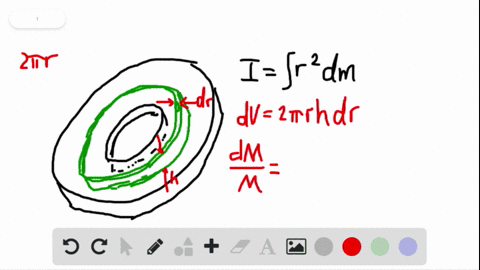 Rotational Motion | Essential University Physics