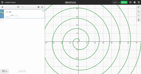 SOLVED:Graph r=\theta, a spiral of Archimedes. Use both positive and non-positive values for \theta.
