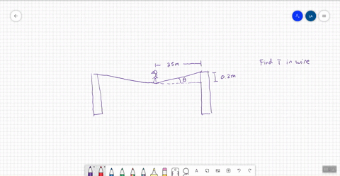 SOLVED:The distance between two telephone poles is 50.0 m. When a 1.00 ...
