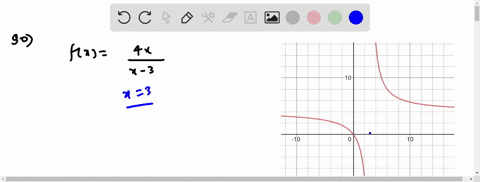 SOLVED:Use a graphing utility to graph the function and find the x ...
