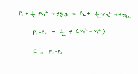 ⏩SOLVED:The aircraft of Prob. 8.36 is to land with the airfoils at ...