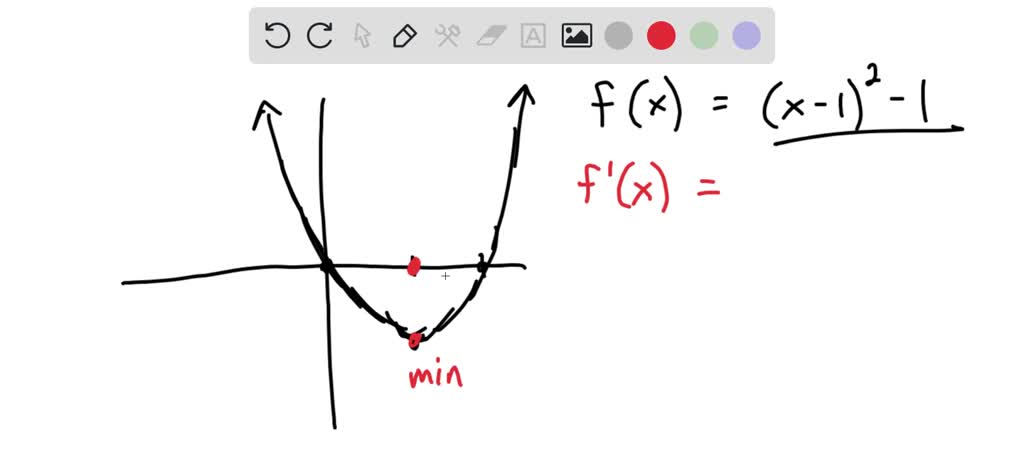 SOLVED:The graph of f is shown. Graph f, f^', and f^'' on the same set of coordinate axes. To ...