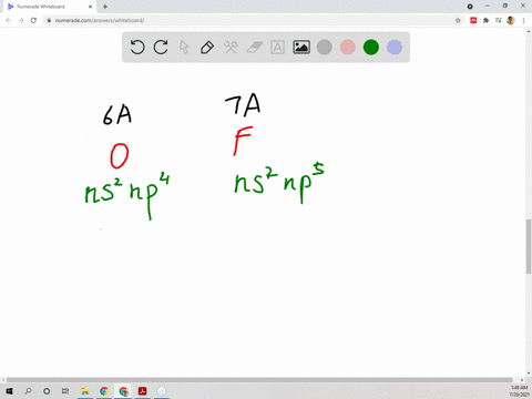 SOLVED: Write general outer electron configurations (nsxnpy) for groups 6A and 7A in the ...