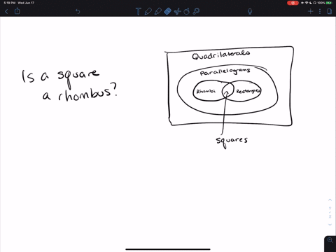 SOLVED:Use the Venn diagram to determine whether each statement is ...