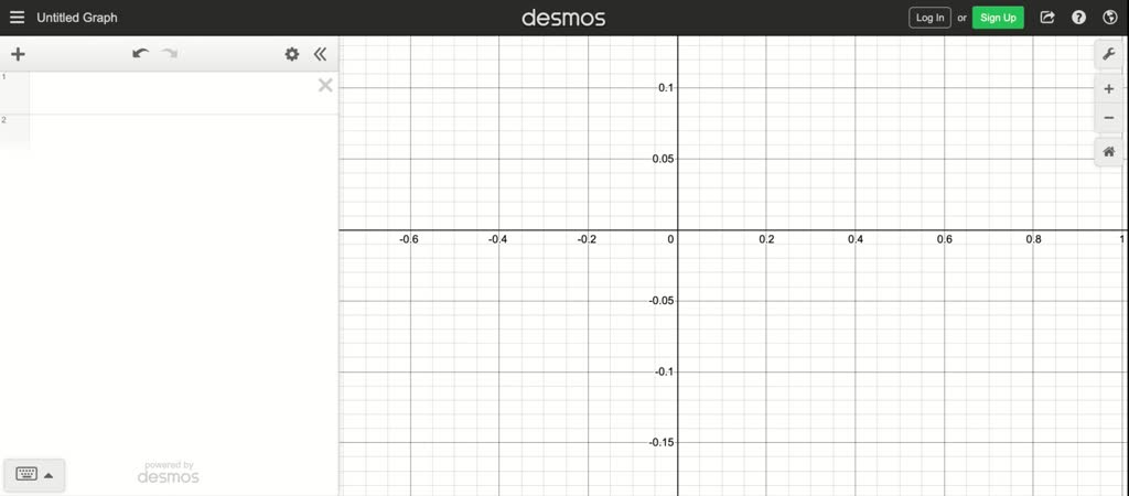 (a) Prove that lim[limn →∞(cosn!πx)^2 m] exists for each value of x and ...