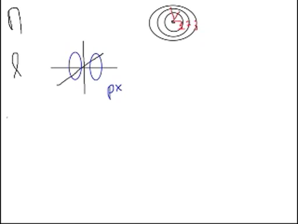 SOLVED:Describe the properties of an electron associated with each of ...