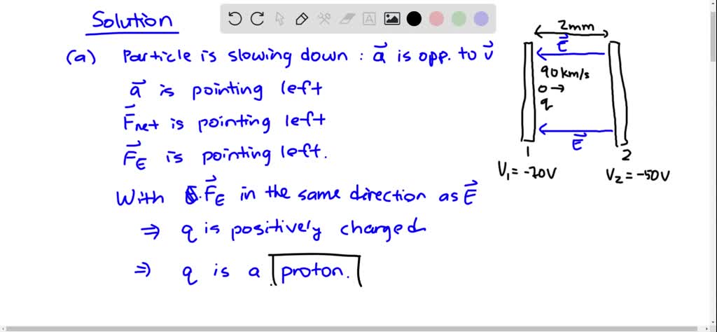 SOLVED:In Fig. 24-60, a charged particle (either an electron or a proton) is moving rightward ...
