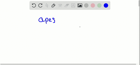 SOLVED:Most researchers agree that apes can a. communicate through ...