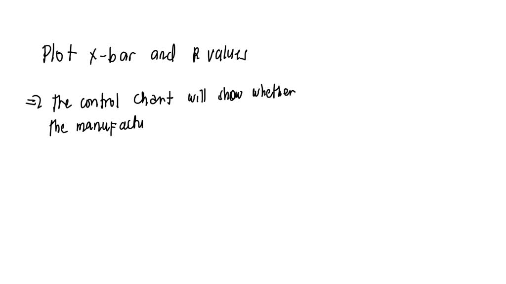The following chart is a quality control chart of the temperature of a ...