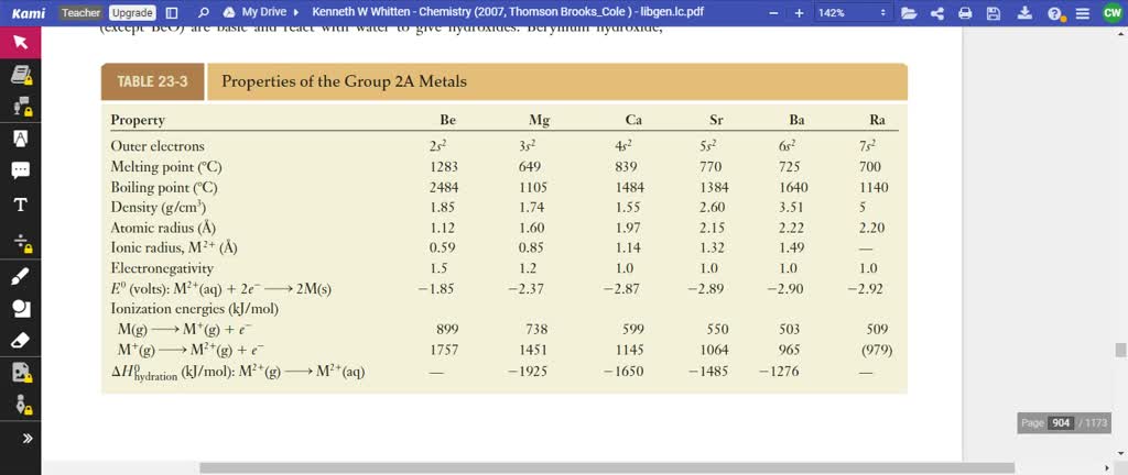 SOLVED:How do hydration energies vary for cations of the alkaline earth ...