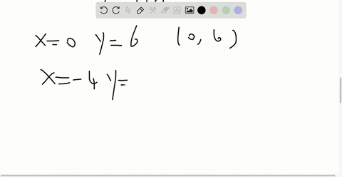 SOLVED:In Exercises 71-74, match the logistic equation with its graph. [The graphs are labeled ...