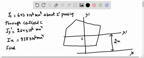 Moments of Inertia | Engineering Mechanics: Stati…