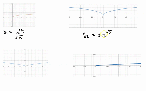 SOLVED:The total surface area of the human body is called the body ...