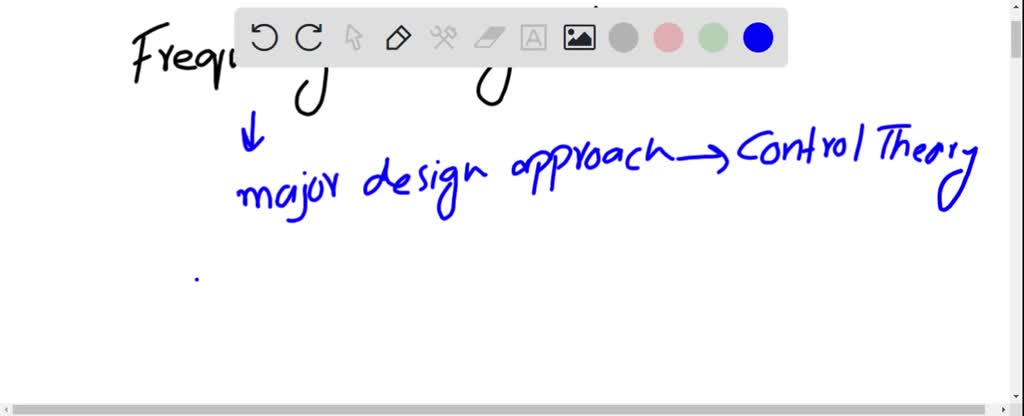Least Squares Constant Modulus Algorithm Ls Cma Method Use The Static Version Of The Ls Cma 3414