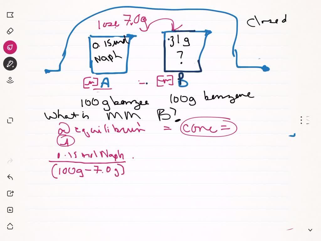 SOLVED:Two beakers are placed in a closed container. Beaker A initially ...