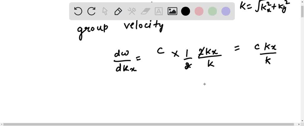 The angular frequency for a wave propagating inside a waveguide is ...
