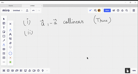 SOLVED:In Fig 10.6 (a square), identify the following vectors. (i ...