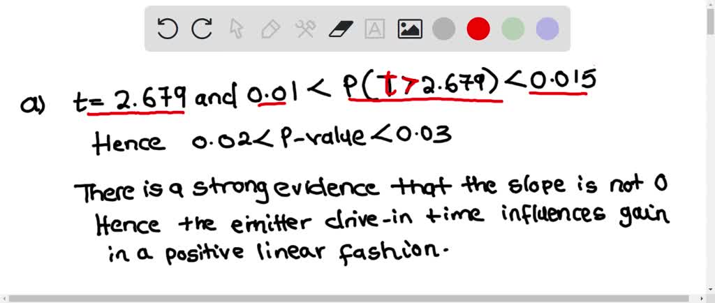 SOLVED:The dynamic reconfiguration of an FPAA is the same as (a) on-the ...